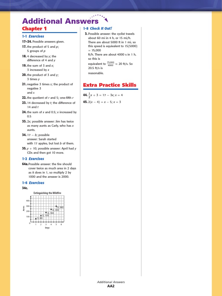 Math Problem Solutions and Exercises | PDF | Wildfire | Teaching ...