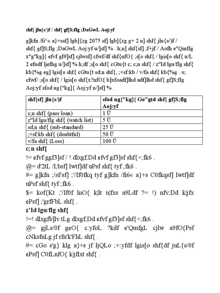 Loan Classification and Loan Loss Provision | PDF | Factor Income ...
