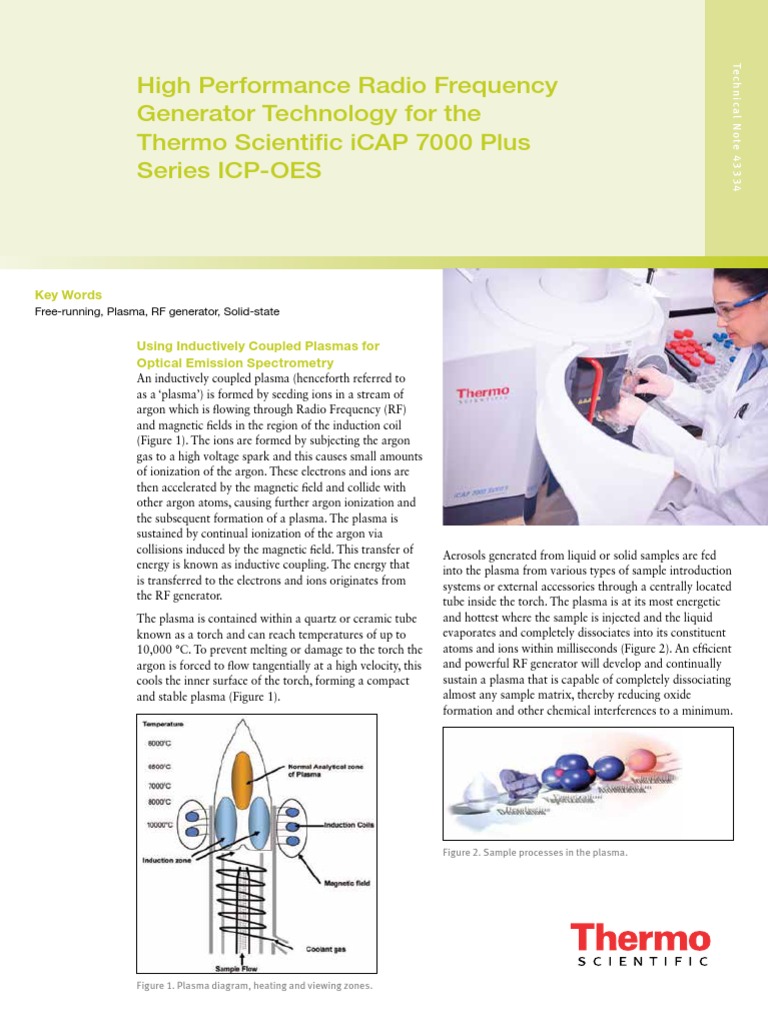 High Performance Radio Frequency Generator Technology For The Thermo ...