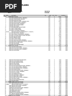 BMT Meat Price List 2025 | PDF | Lamb And Mutton | Sausage
