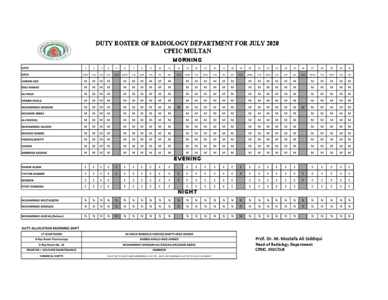 Duty Roster of Radiology Department For July 2020 Cpeic Multan | PDF ...