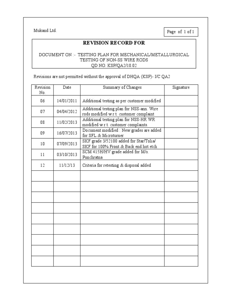 Revision Record | PDF