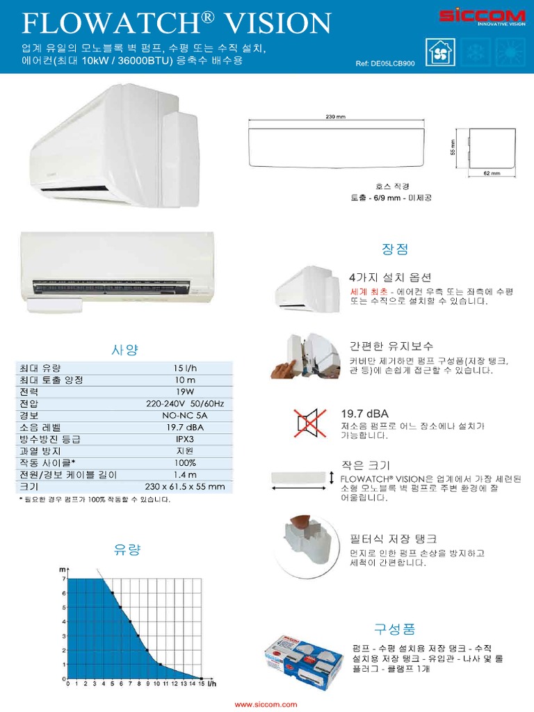 Documentation SICCOM FLOWATCH VISION | PDF