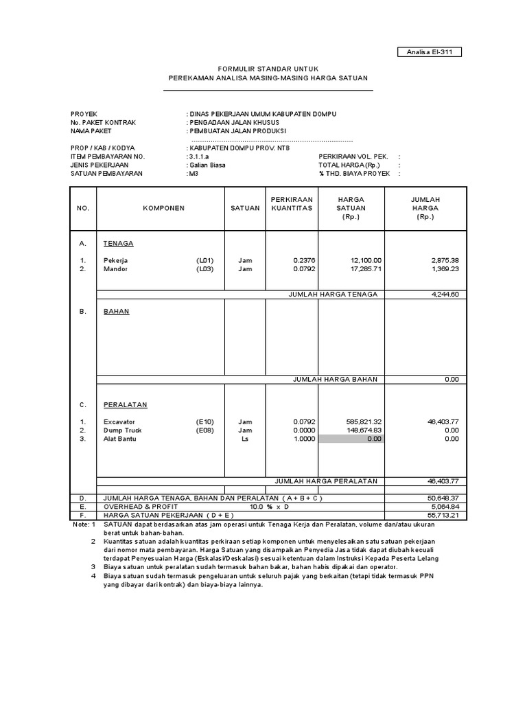 Rab Jalan Bina Marga 2017 | PDF