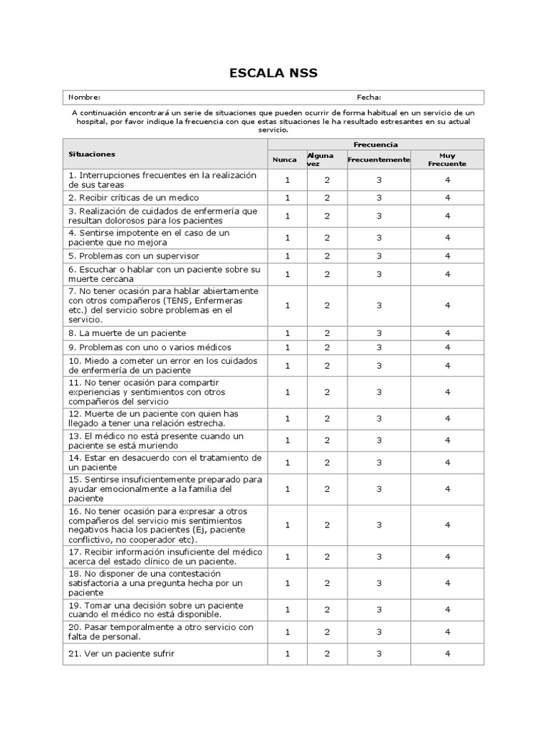 Escala Nss | Descargar gratis PDF | Enfermería | Medicina