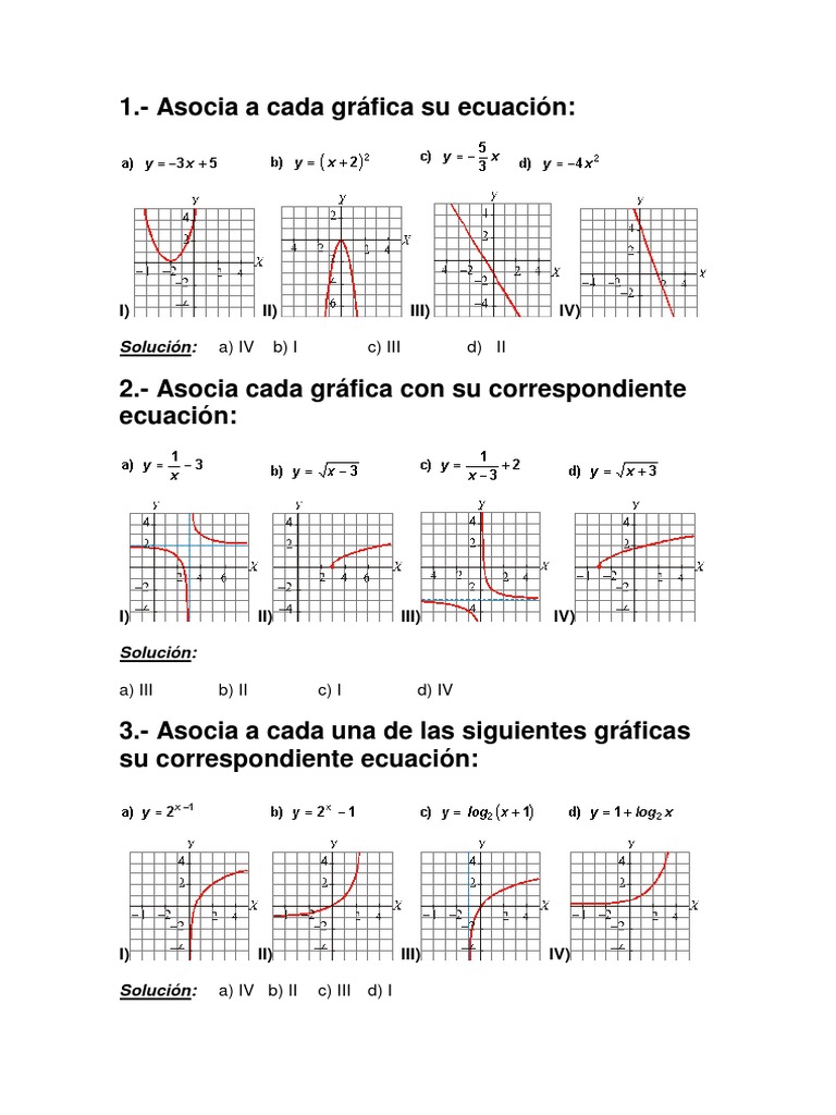 Asociar Gráficas A Ecuaciones de Funciones | PDF