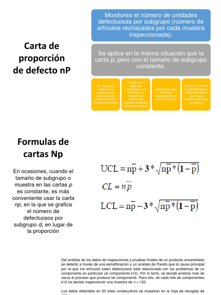 Control Estadístico de Procesos CEP Carta NP - C PDF | PDF | Science | Ciencia y Tecnología