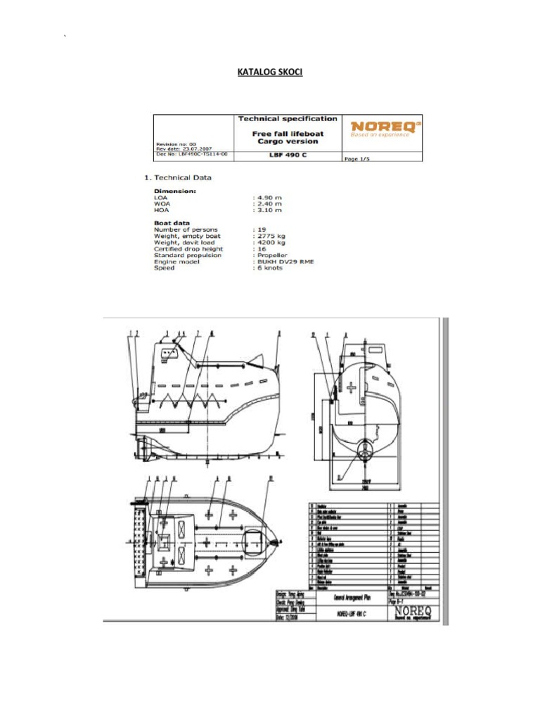 Katalog Sekoci | PDF