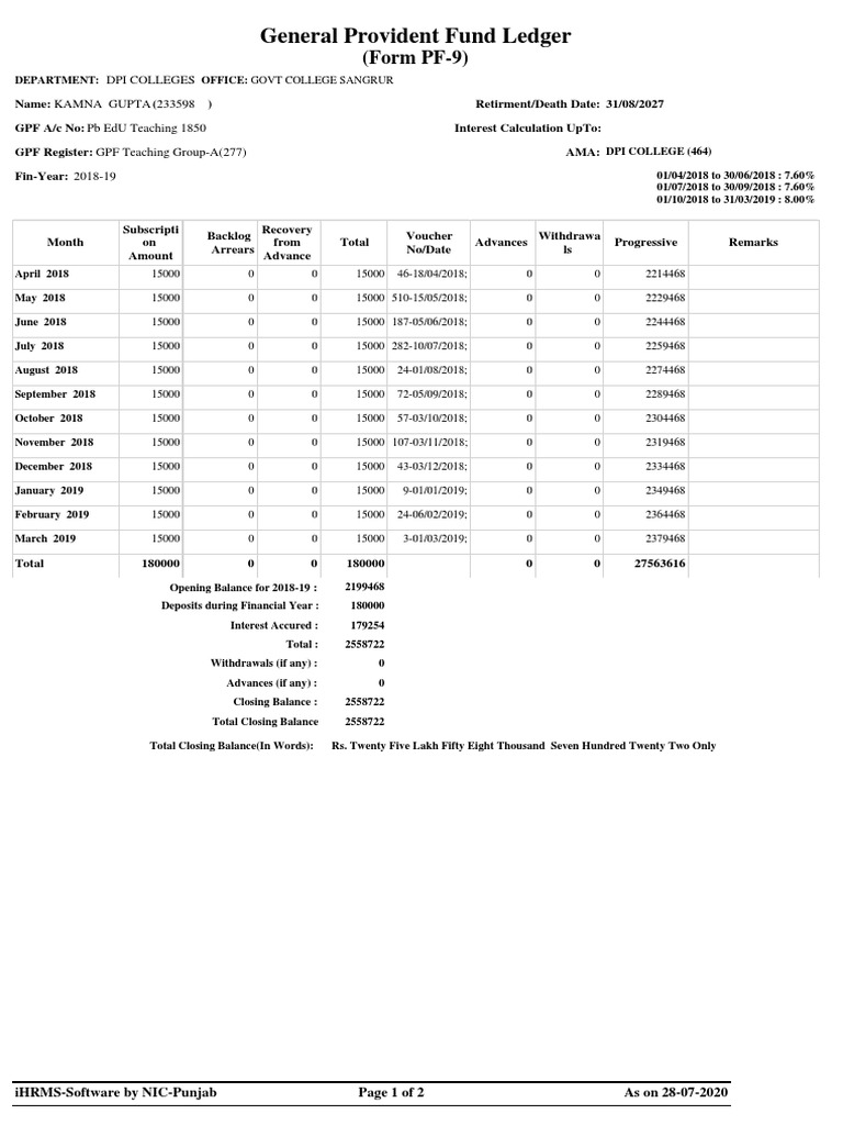 GPF Ledger Summary for Kamna Gupta | PDF | Business