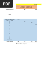 CAPEX Forecast Excel Template | PDF
