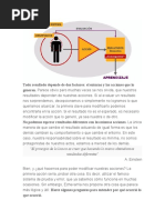 Modelo OSAR | PDF | Motivación | Motivacional