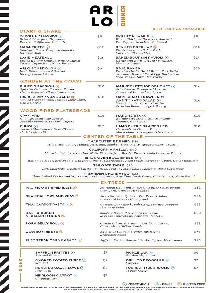 ARLO Menu | PDF | Curry | Pickling