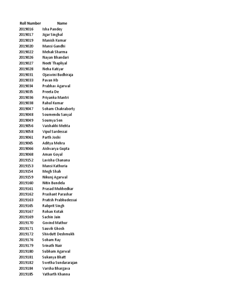 Student Roll Numbers List | PDF