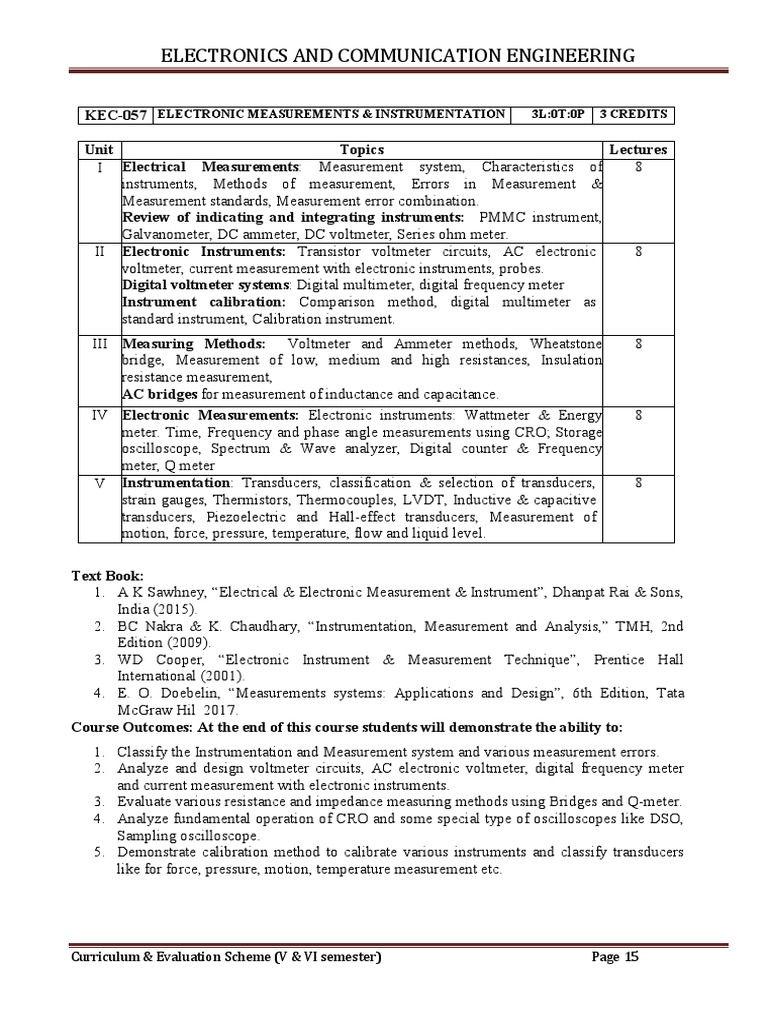 Electrical & Electronic Measurements Model Curriculum 2020-21 | PDF ...