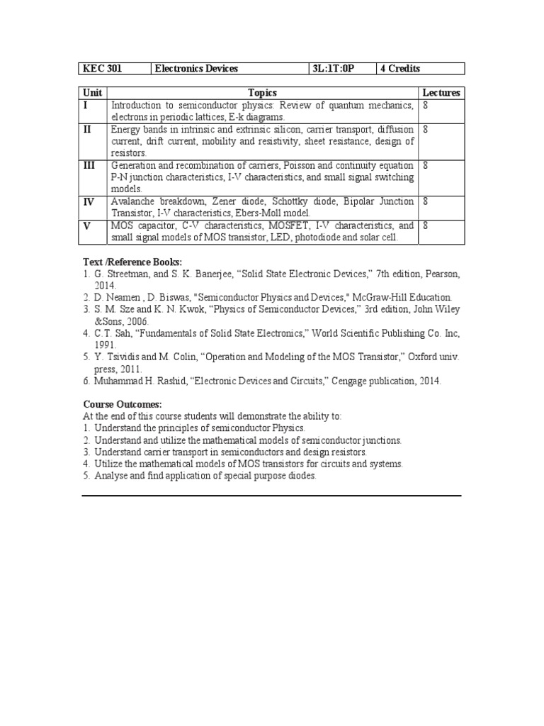 B.Tech. 2nelectronic Devices Model Curriculum 2019-20 PDF | PDF