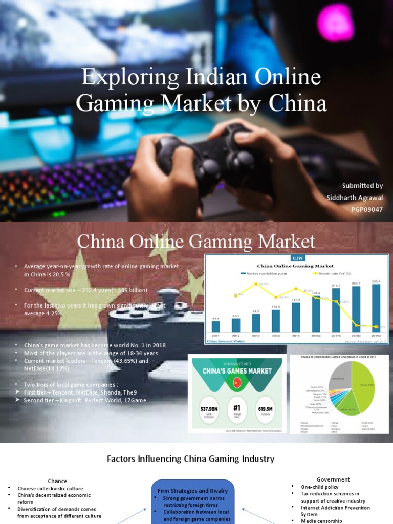 PGP09047 - Siddharth Agrawal | PDF | China | World Politics