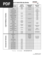 Master Wheel Seal Cross Reference Guide | PDF