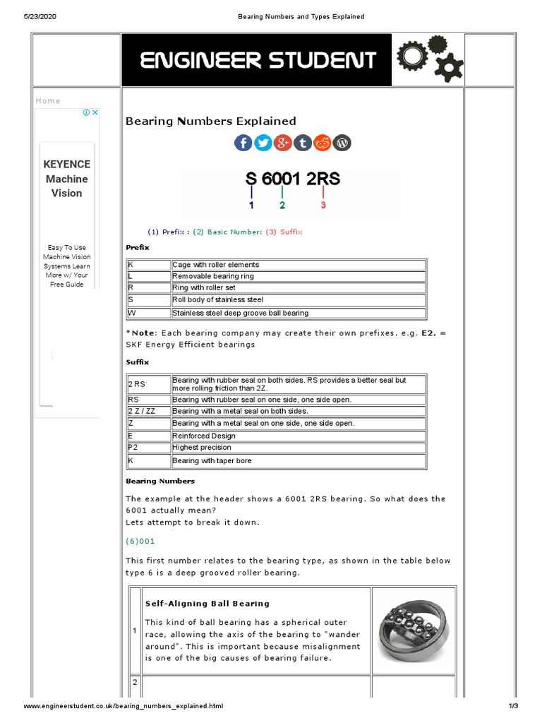 Bearing Numbers and Types Explained | PDF