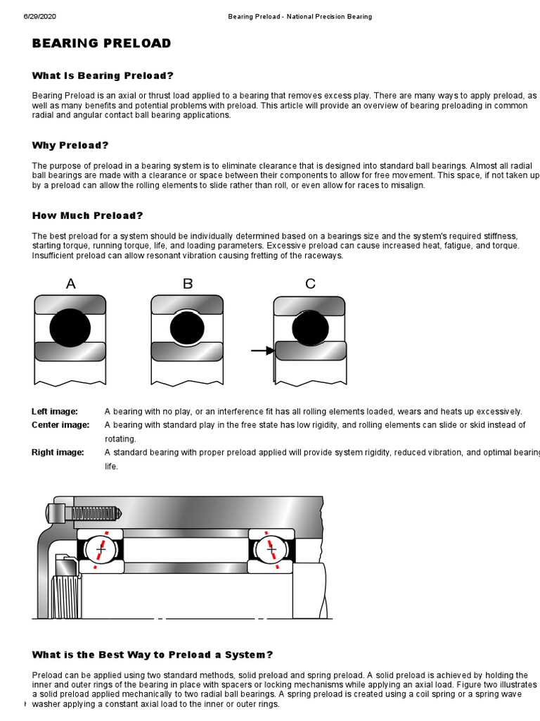 Bearing Preload - National Precision Bearing | PDF | Bearing ...