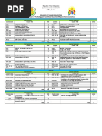 BEED Prospectus | PDF | Physical Education | Curriculum