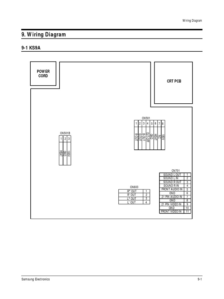 Wiring Diagram PDF | PDF