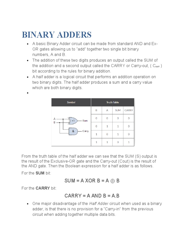 Binary Adders: AND Ex-OR A B SUM Carry Carry-Out | Download Free PDF | Arithmetic | Digital ...