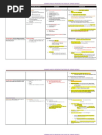 ICD-10 Medical Diagnosis Codes Guide | PDF | Asthma | Health Sciences