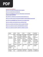 Wiat 4 Sample Parent Report | PDF | Reading Comprehension | Wechsler ...