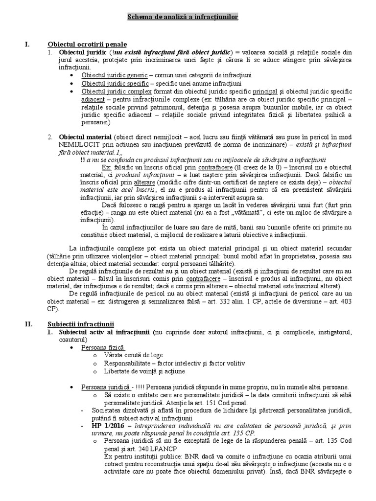 Schema Infractiuni | PDF