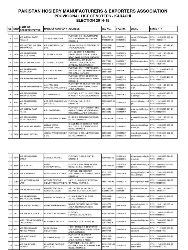 List of Voters 2014-15 | PDF | Pakistan | Violence