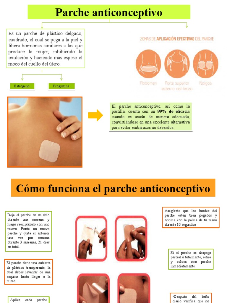 Parche Anticonceptivo | PDF | Control de la natalidad | El embarazo