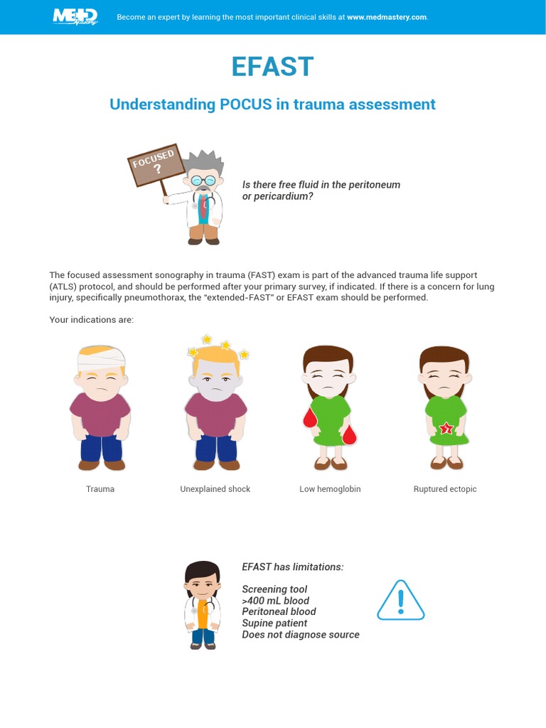 02. Understanding POCUS in trauma assessment