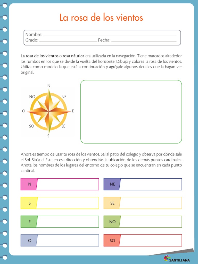 S3 B2 P15 RI Rosas de Los Vientos | PDF