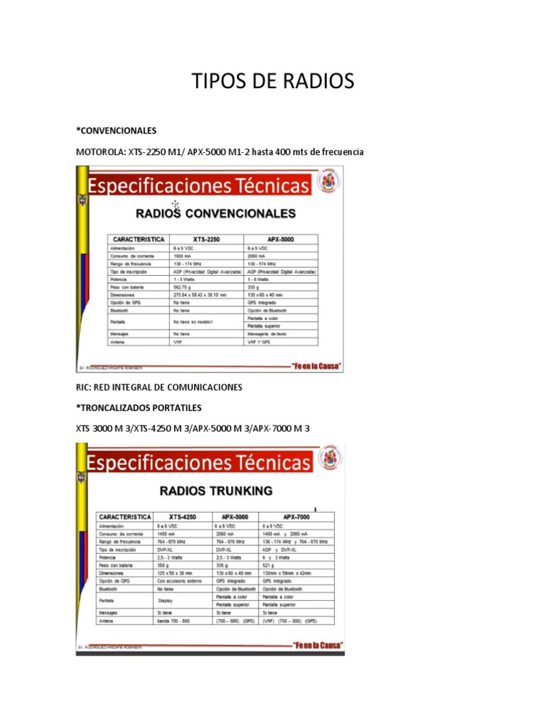 Guía de Tipos de Radios y Modelos | PDF | Ciencia y matemáticas ...