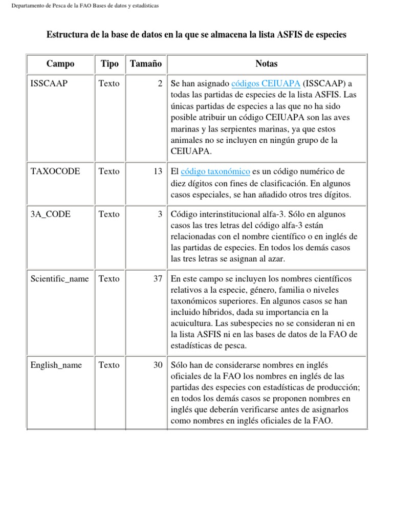 ASFIS Structure S | PDF | Especies | Taxonomía (biología)