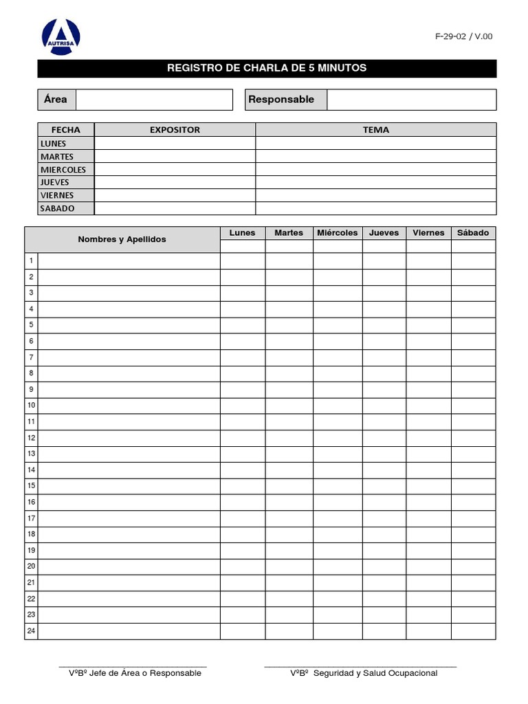 Formato Charla de 5 Minutos | PDF