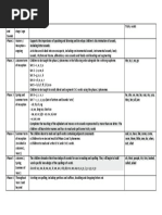 DIBELS® 8th Edition Benchmark Goals | PDF | Tests | Standardized Tests