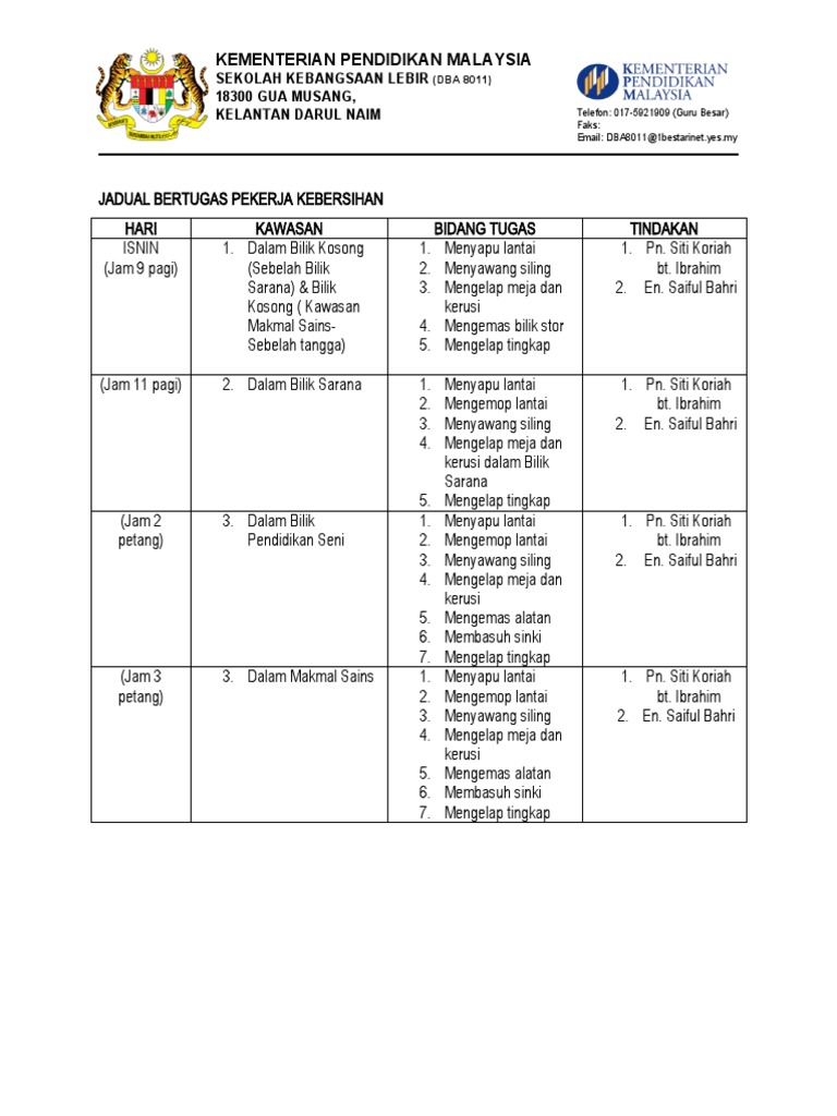 Jadual Membersih Kawasan - Isnin | PDF