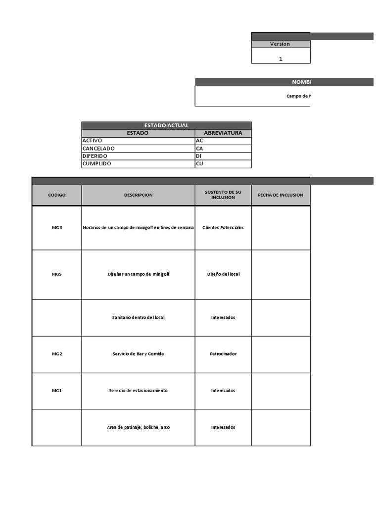 Matriz de Requerimientos Edt | PDF | Negocios (general) | Economias