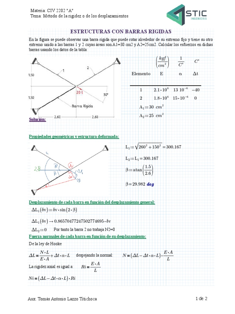 Rigidez Ej1 | PDF | Rigidez | Ingeniería mecánica