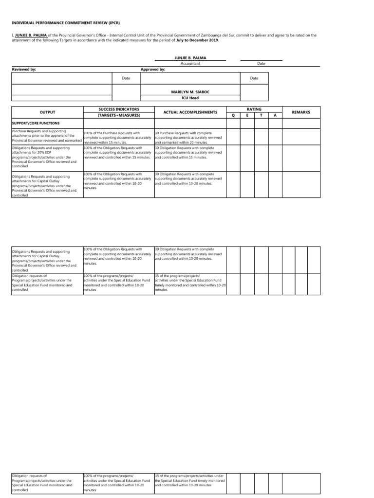 Ipcr Sample | PDF | Economies | Business