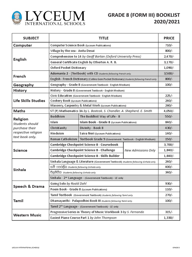 Grade 8 Booklist for Lyceum School | PDF | Textbook | Books