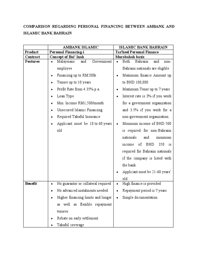 Ibo Report | PDF | Financial Services | Banking