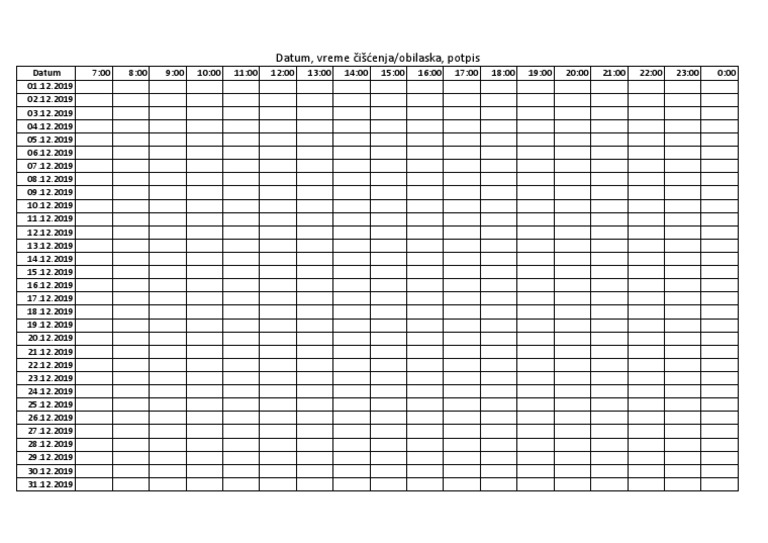Tabela Za Ciscenje Wca PDF | PDF