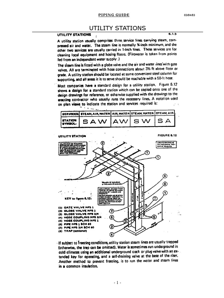 Utility Stations: Piping Guide | PDF