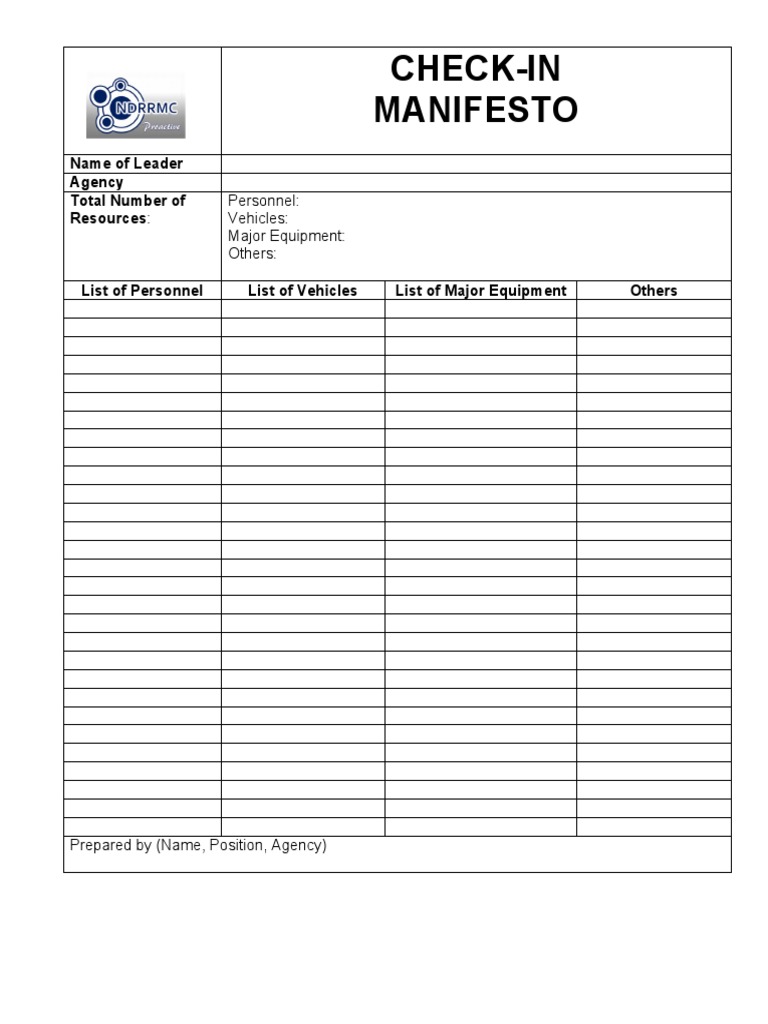 Check-In Manifesto: Name of Leader Agency Total Number of Resources | PDF