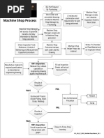 Grotan® OX: Safety Data Sheet | PDF | Dangerous Goods | Toxicity