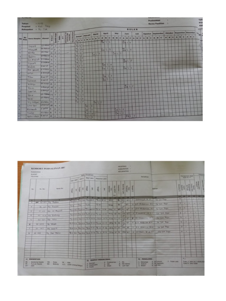 Contoh Pengisian Kohort KB Dan Bersalin | PDF