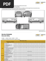 Full Car Service Checklist | PDF