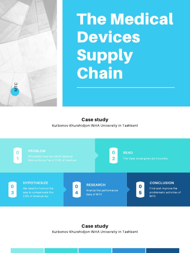 The Medical Devices Supply Chain | PDF | Forecasting | Inventory